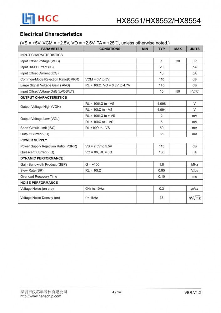 HX8552IDRG datasheet page 4