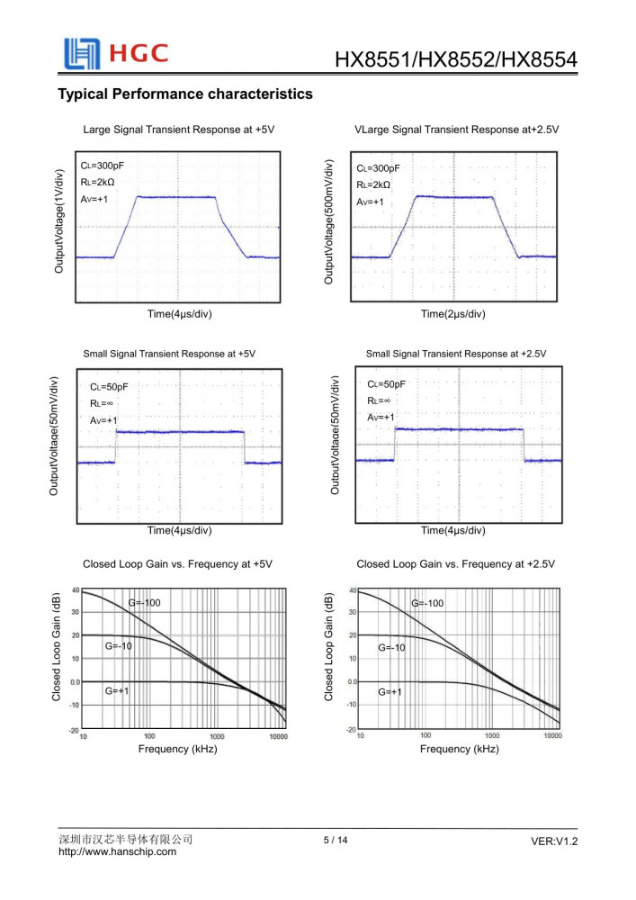 HX8552IDRG datasheet page 5