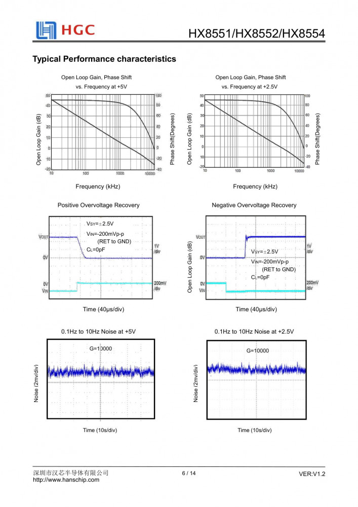 HX8552IDRG datasheet page 6
