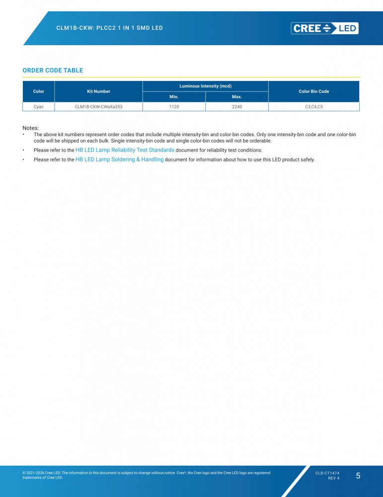 CLM1B-CKW datasheet page 5