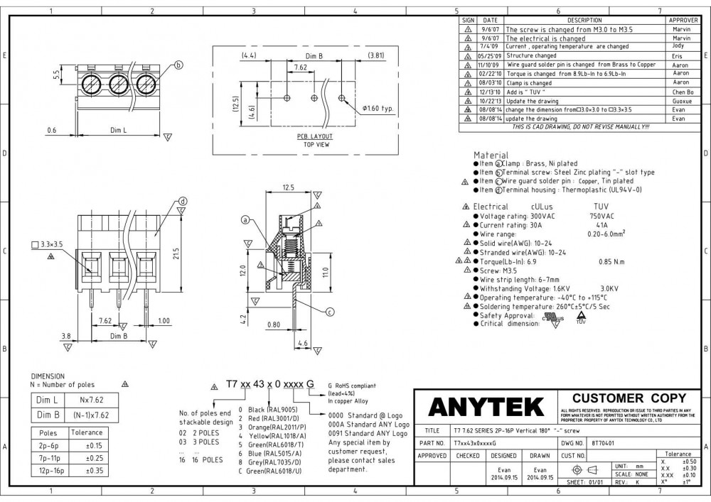 Amphenol T70243500000G technical document preview