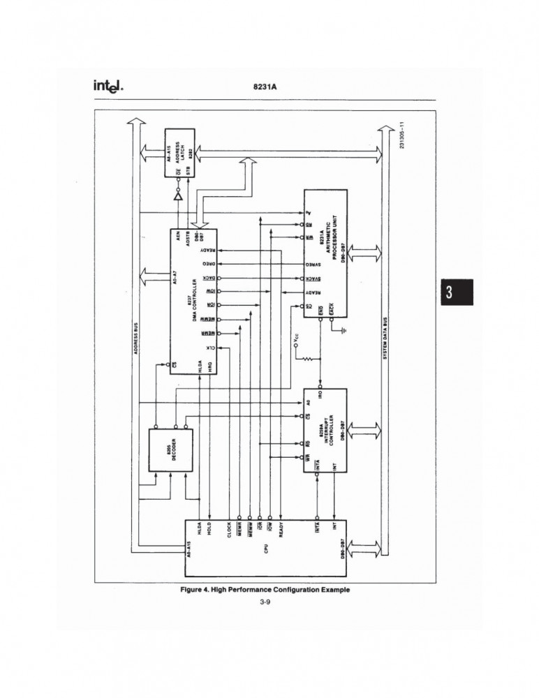 C8231A datasheet page 10