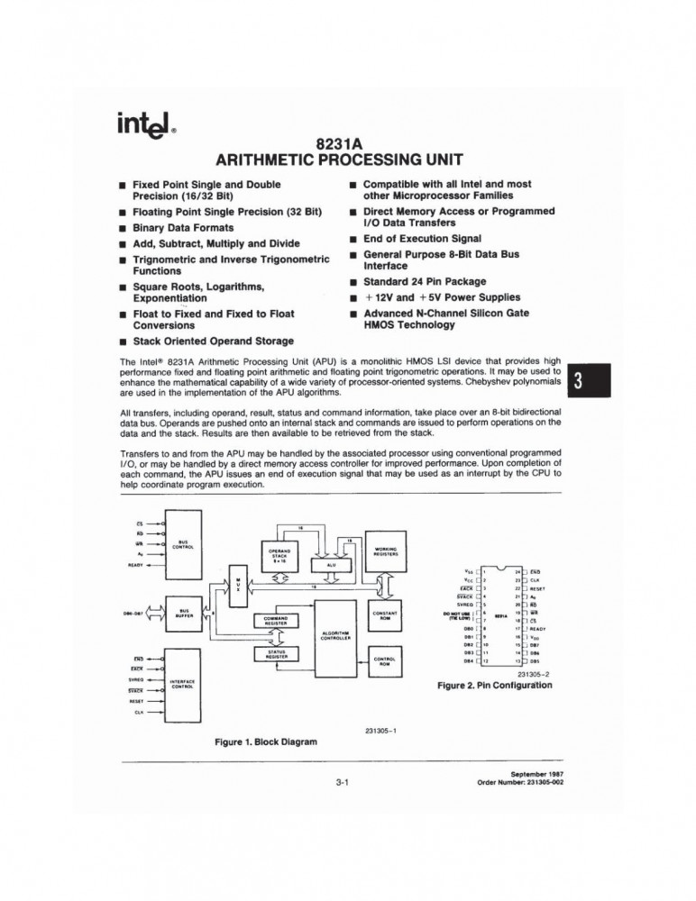 C8231A datasheet page 2