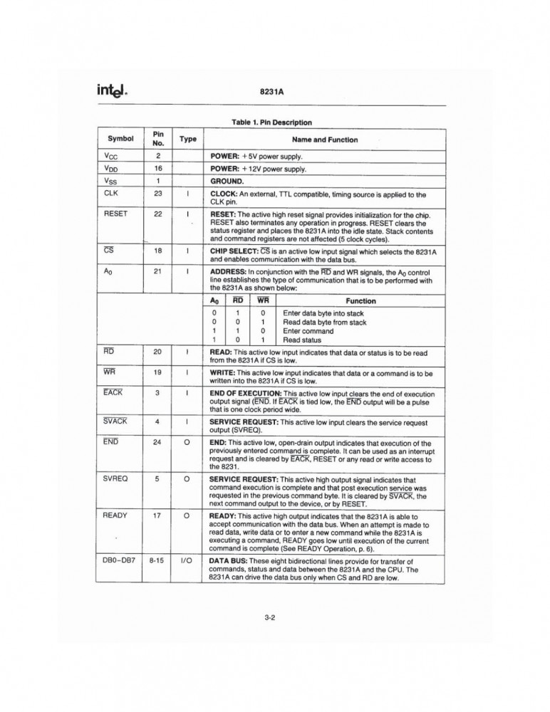C8231A datasheet page 3