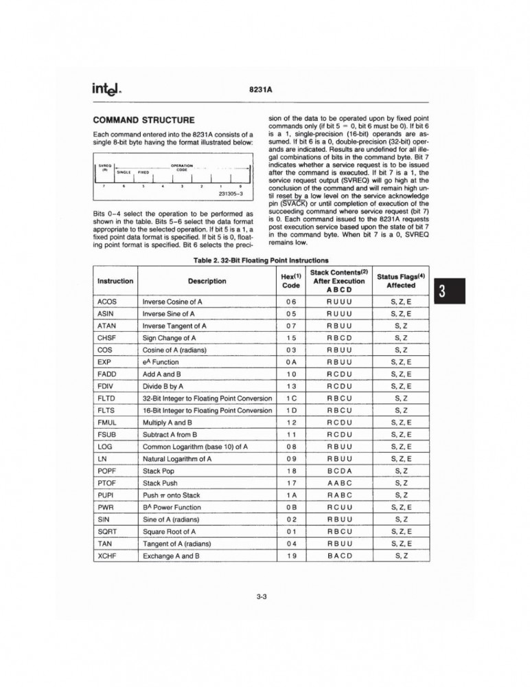 C8231A datasheet page 4