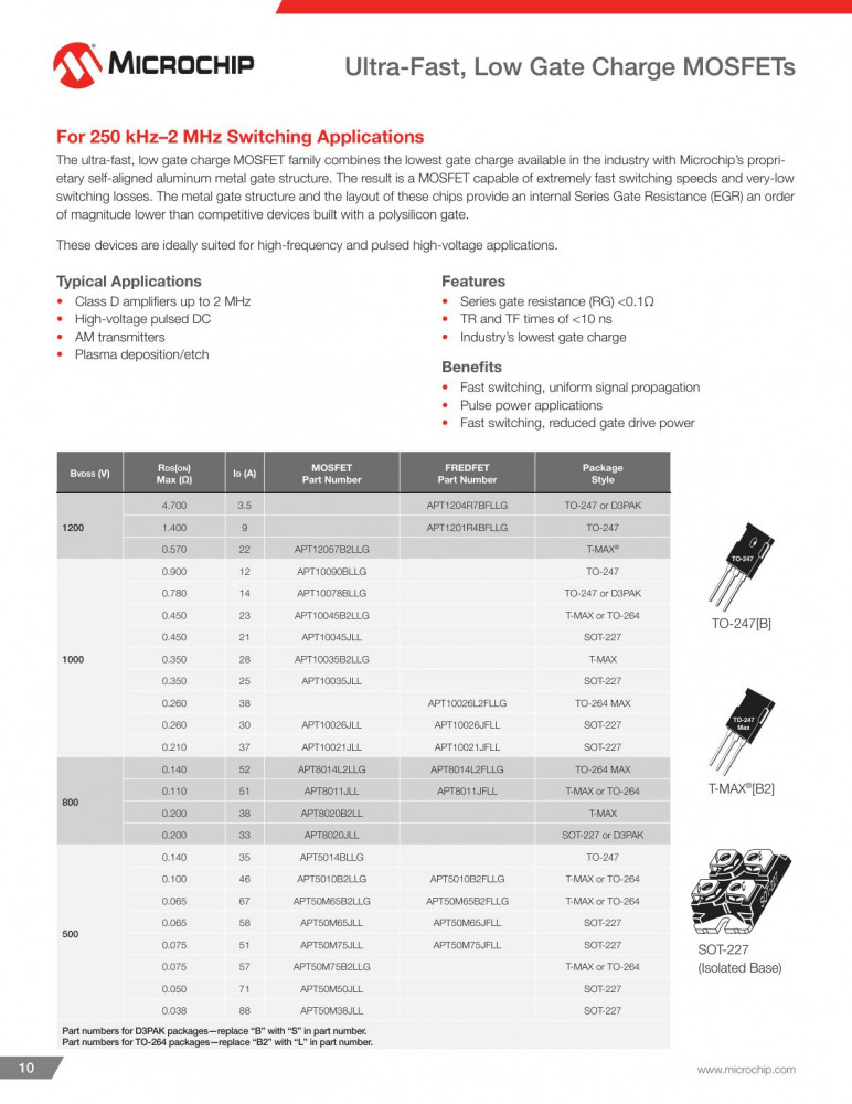 Microchip power device document page 10