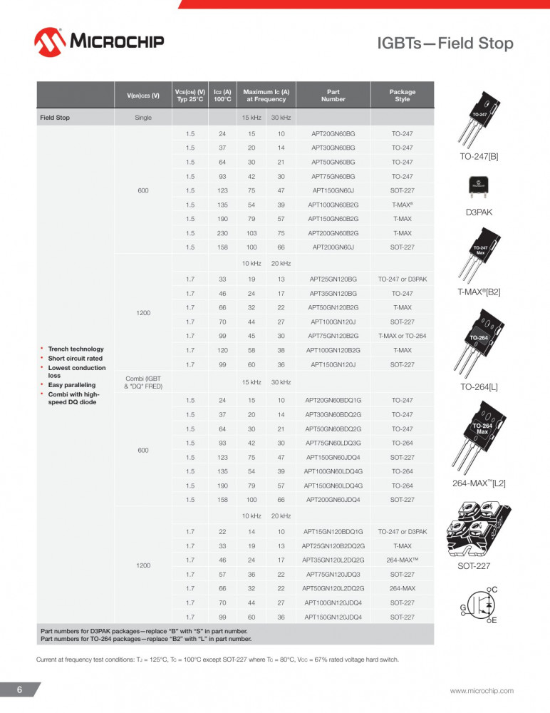Microchip power device document page 6