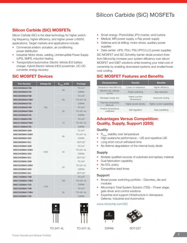 Microchip power device document page 7