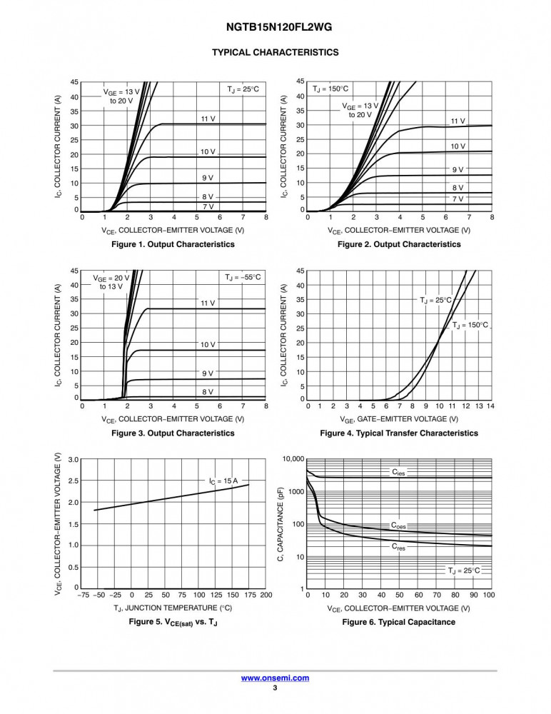 NGTB15N120FL2WG datasheet page 3