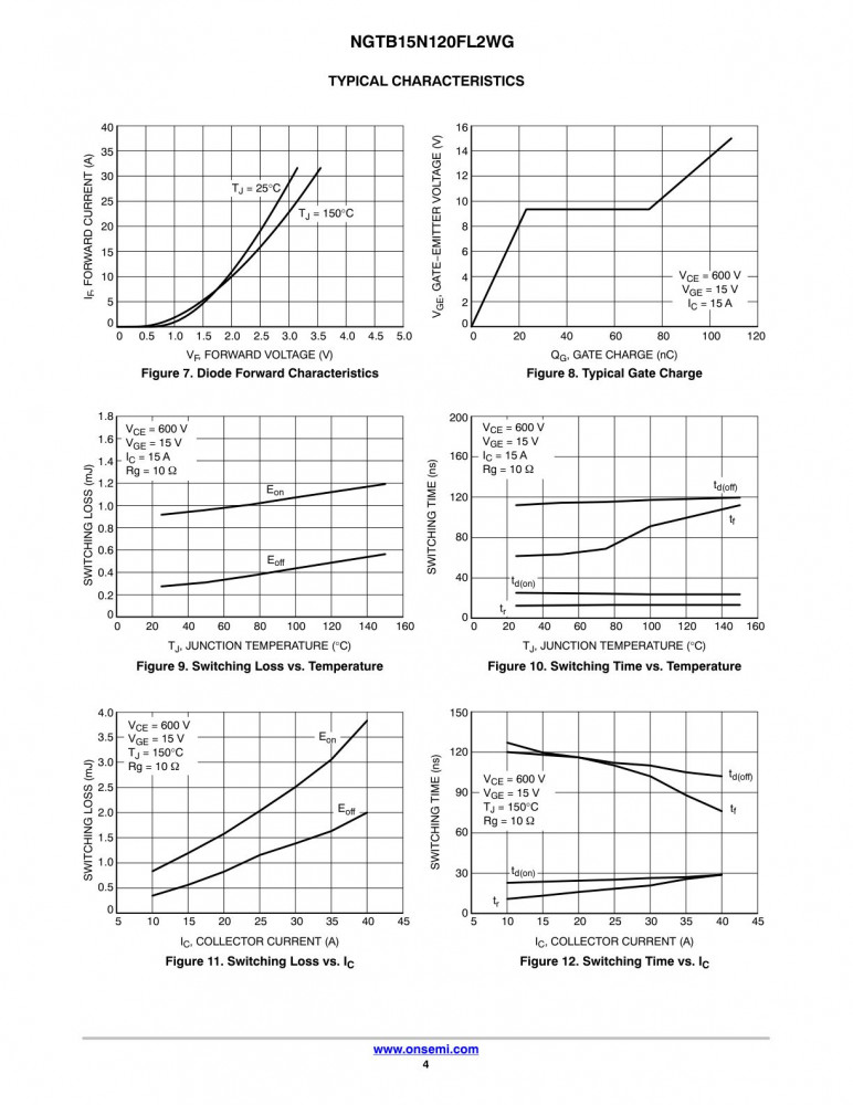 NGTB15N120FL2WG datasheet page 4