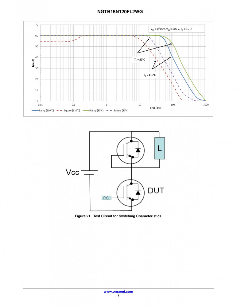 NGTB15N120FL2WG datasheet page 7
