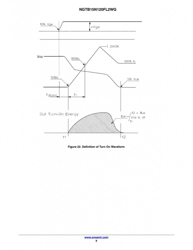 NGTB15N120FL2WG datasheet page 8
