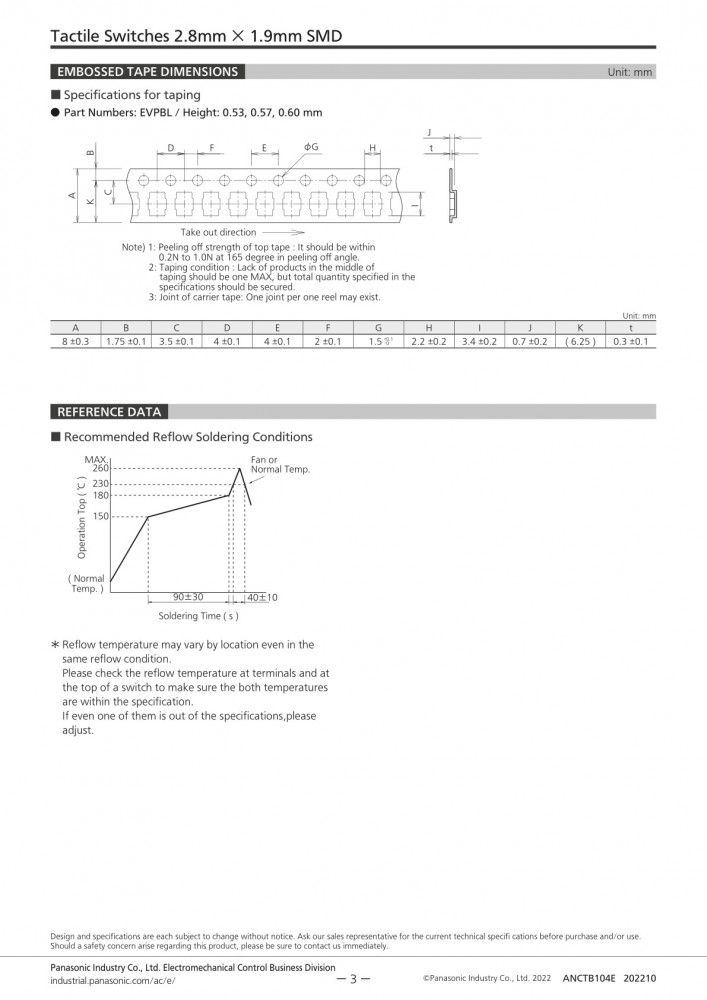 PANASONIC EVPBL catalog page 4