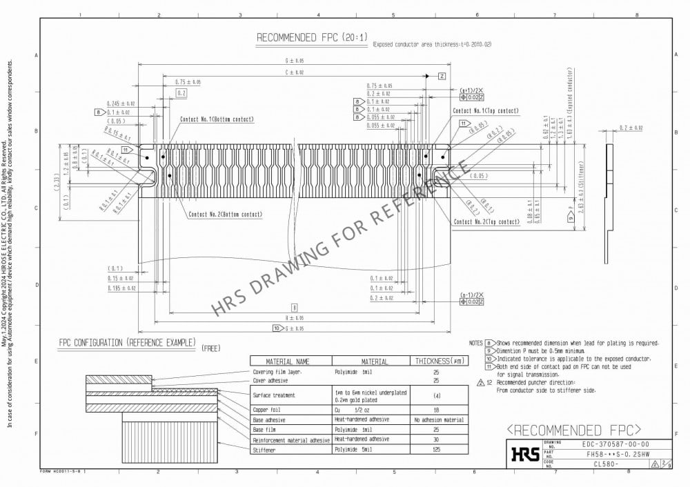 HRS FH58-35S-0.2SHW documentation page 2
