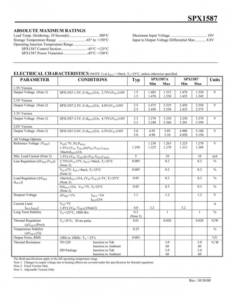 SPX1587 datasheet page 2