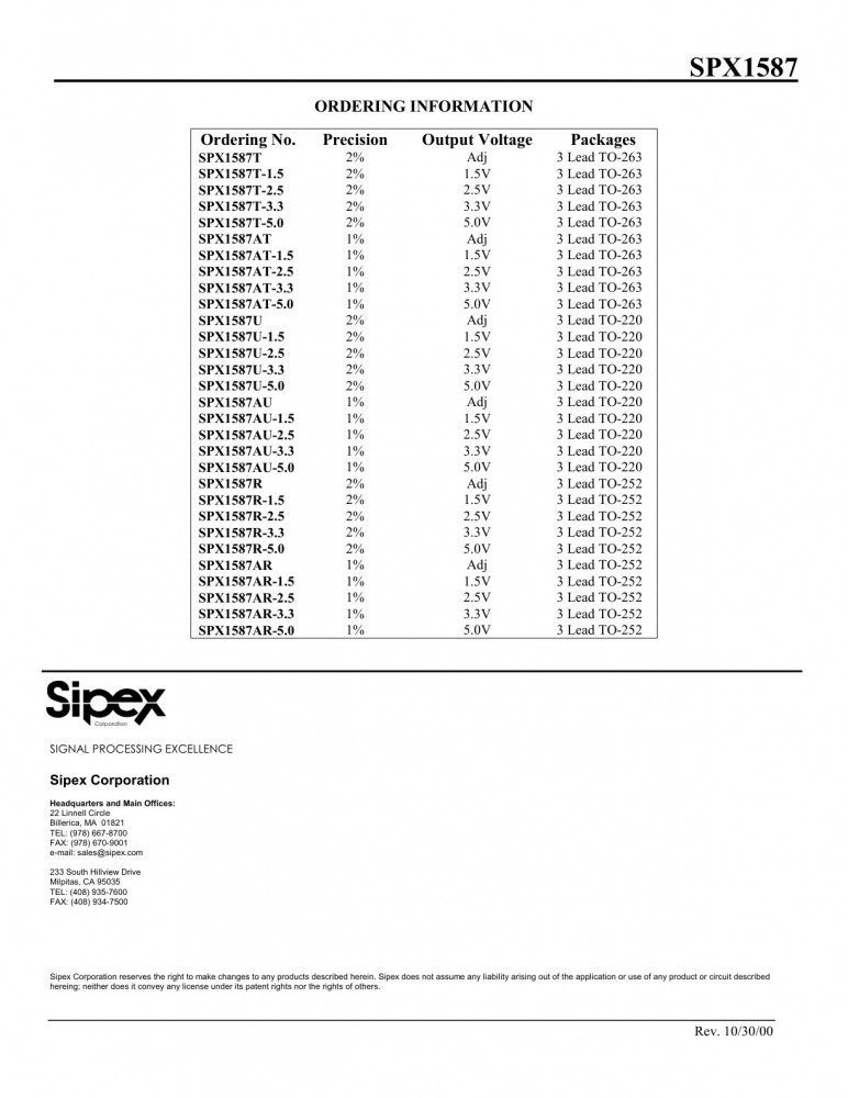 SPX1587 datasheet page 7