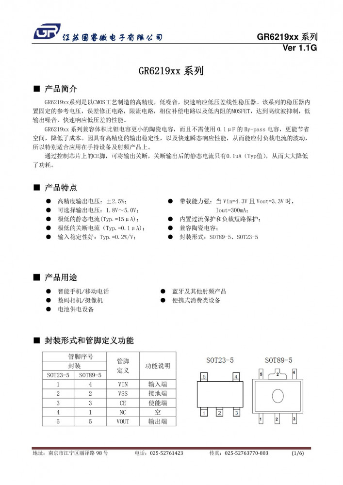 GR6219xx datasheet page 1