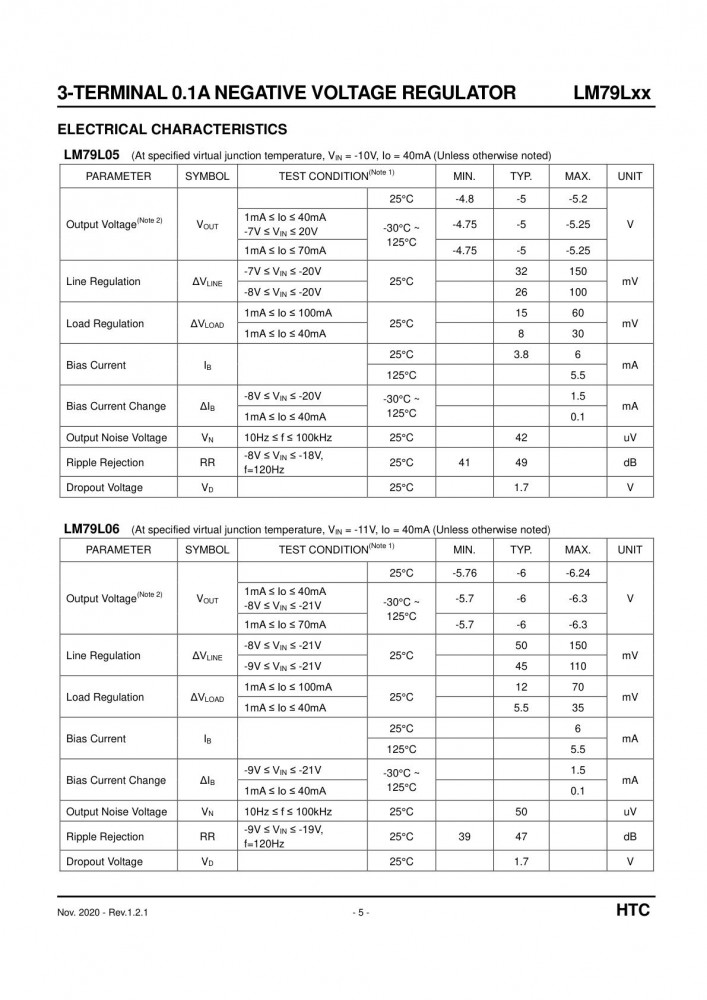 LM79L06 datasheet page 5