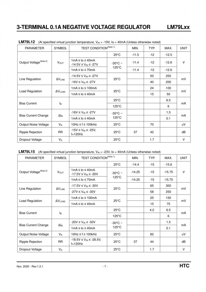 LM79L06 datasheet page 7