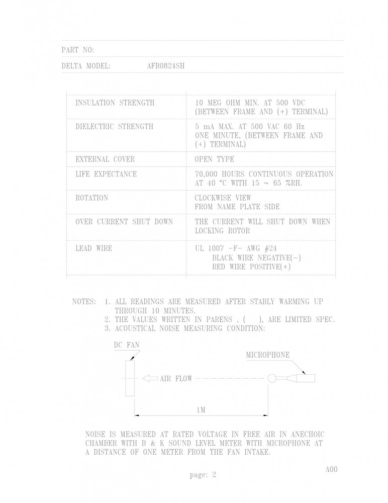 AFB0824SH-R00 technical document page 2