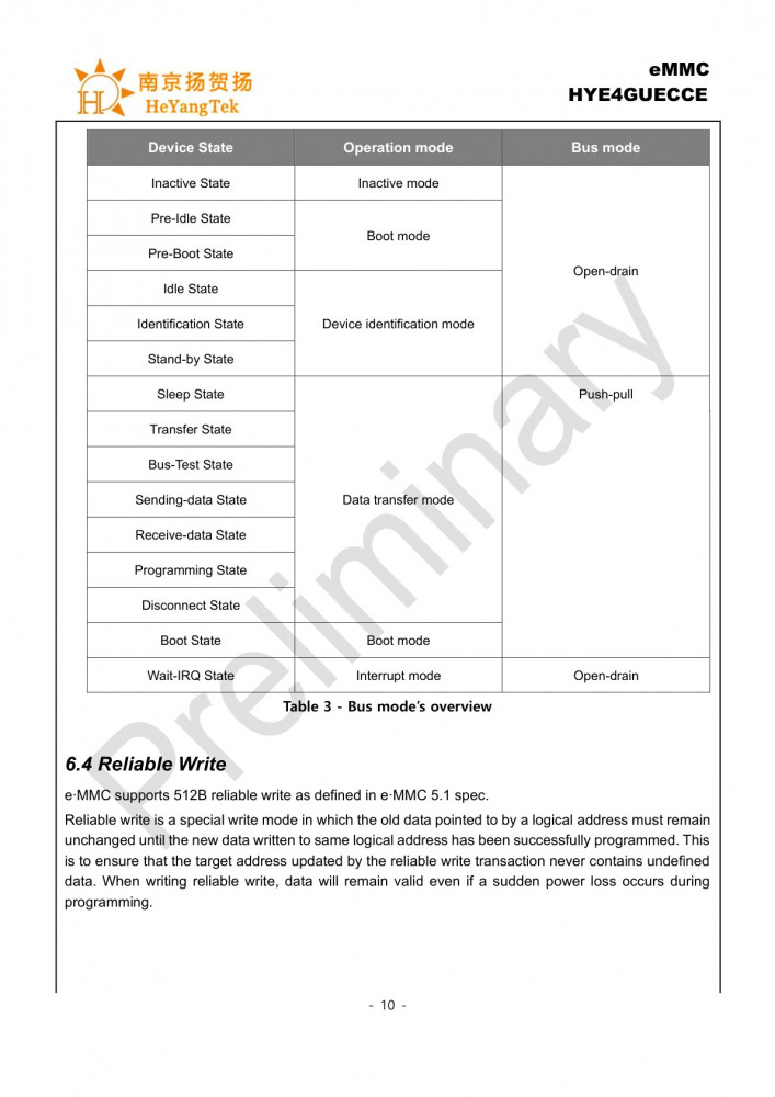 HYE4GUECCE datasheet page 10