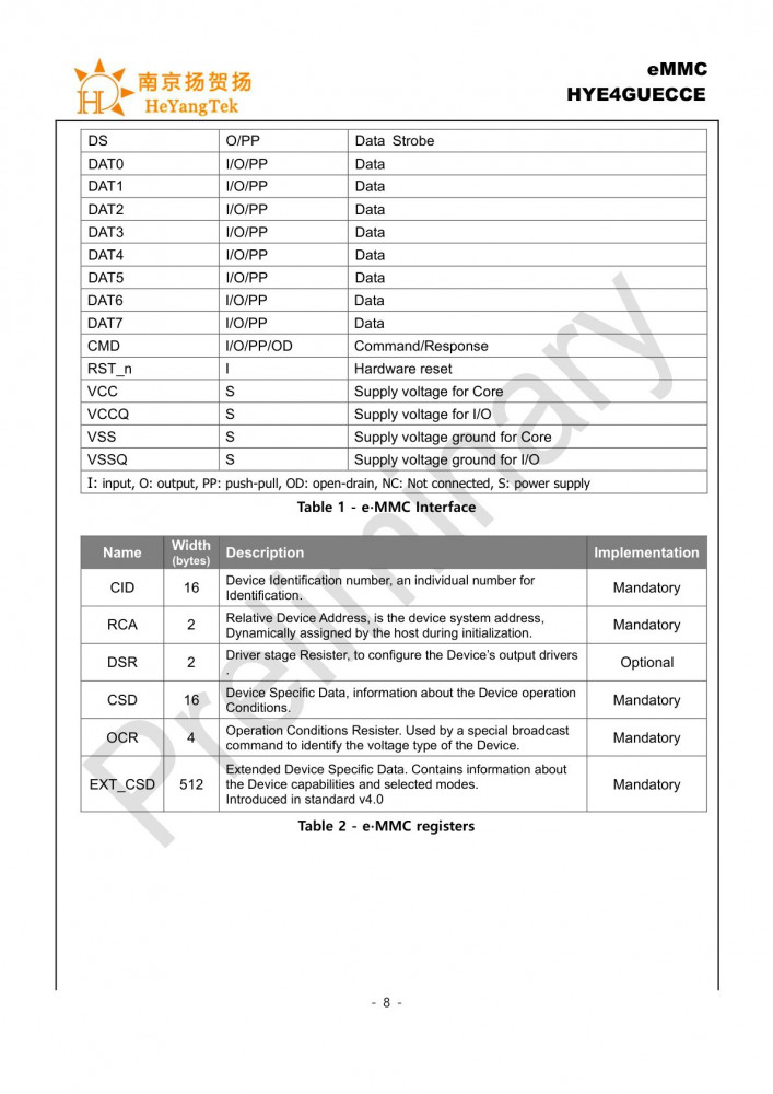HYE4GUECCE datasheet page 8