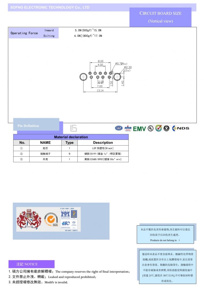 SOFNG U30-02 technical document page 2