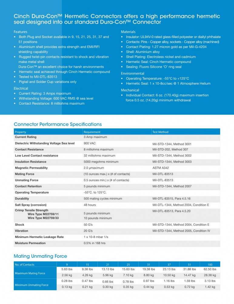 CINCH Dura-Con hermetic connector catalog page 2
