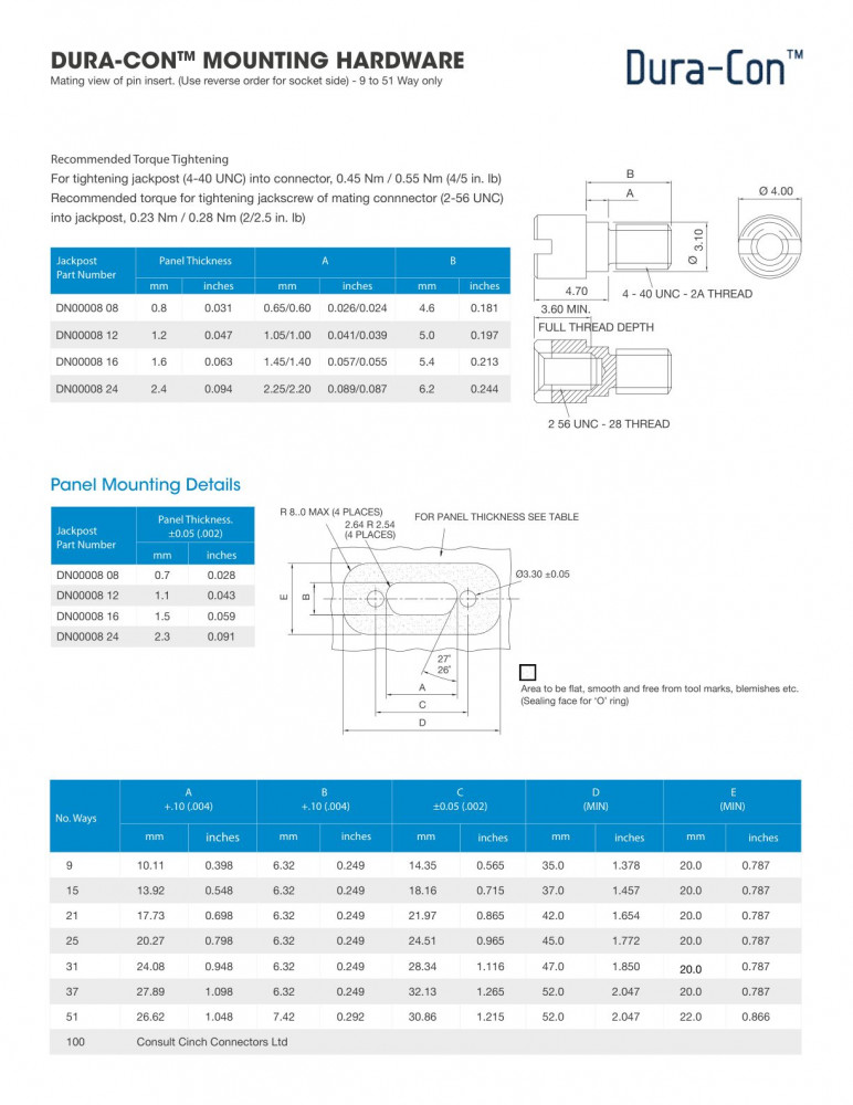 CINCH Dura-Con hermetic connector catalog page 4