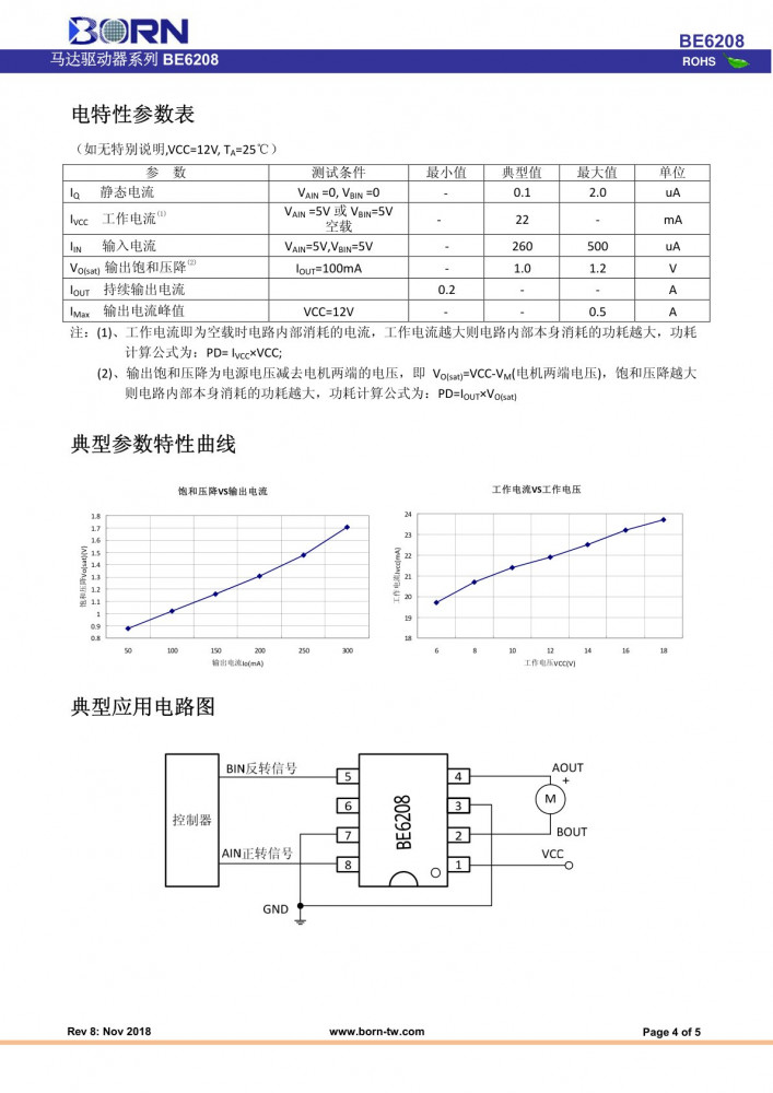 BE6208 datasheet page 4