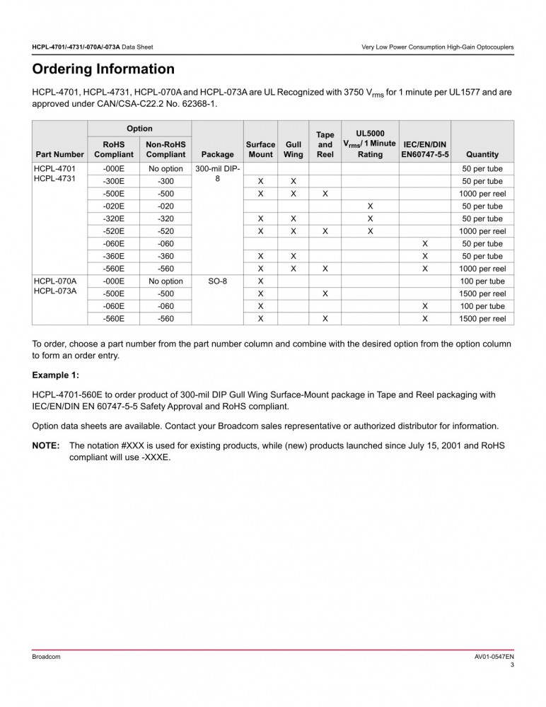 HCPL-4701 datasheet page 3