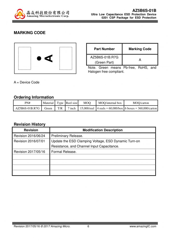AZ5B6S-01B datasheet page 6