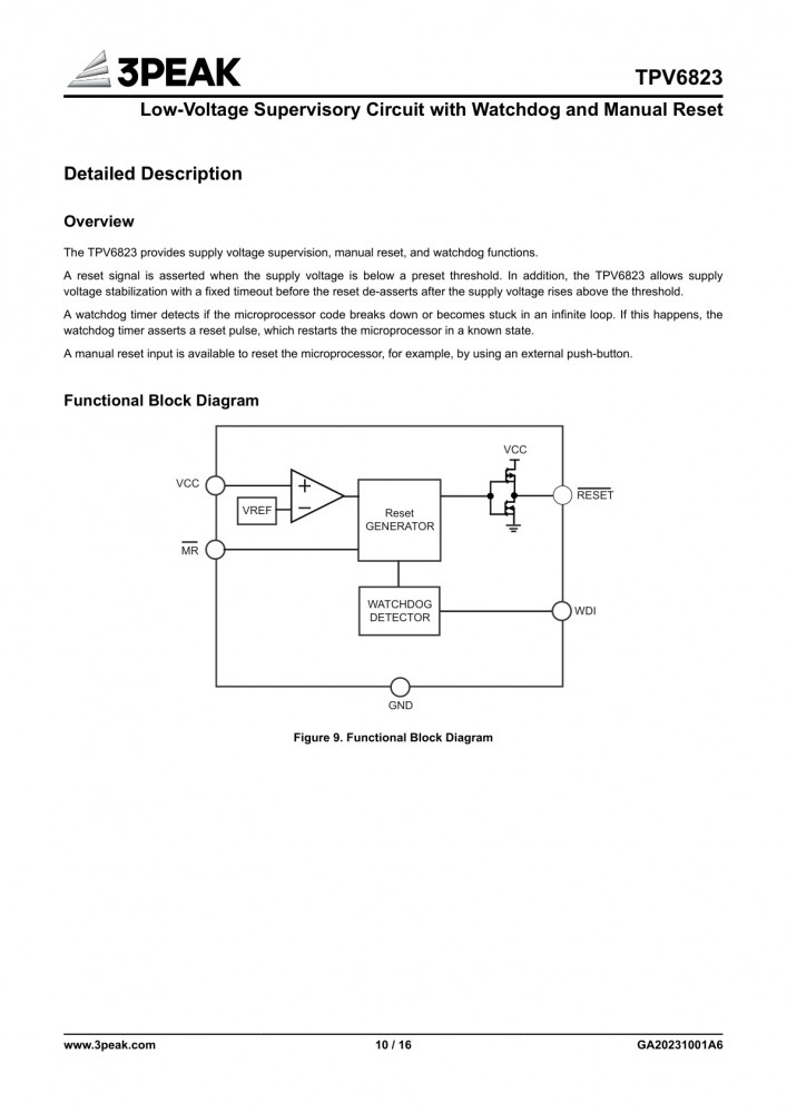 TPV6823S-TR datasheet page 10