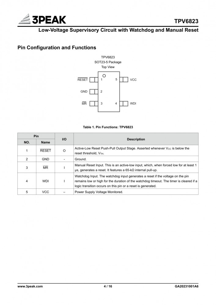 TPV6823S-TR datasheet page 4