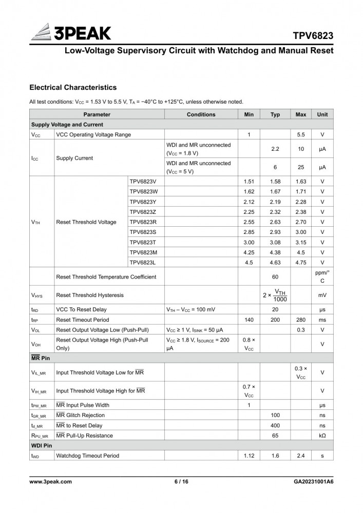 TPV6823S-TR datasheet page 6