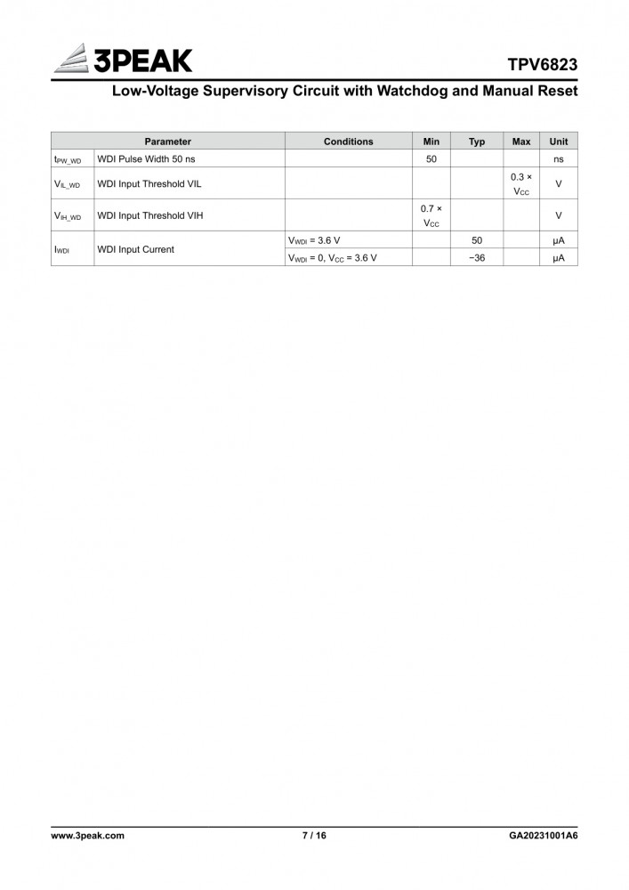 TPV6823S-TR datasheet page 7