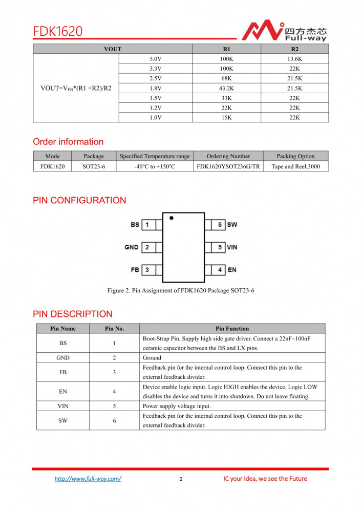FDK1620 datasheet page 2