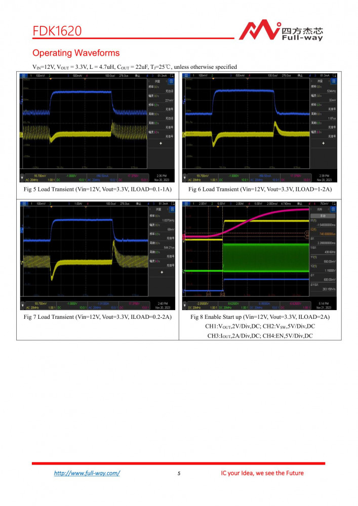 FDK1620 datasheet page 5