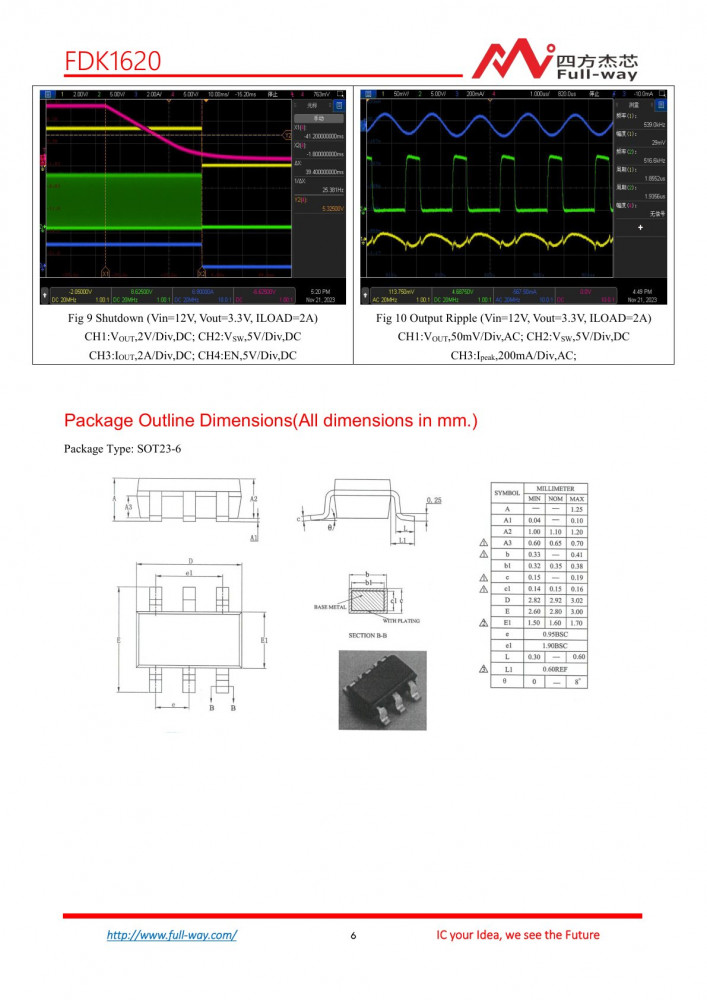 FDK1620 datasheet page 6