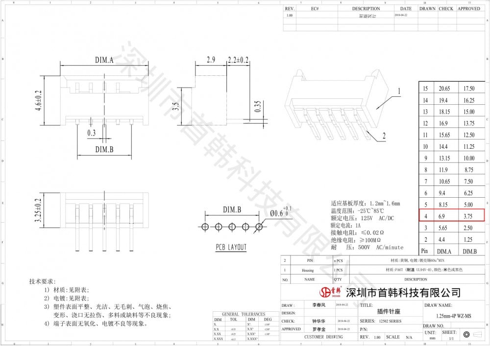 1.25mm-4P WZ-MS specification page 1