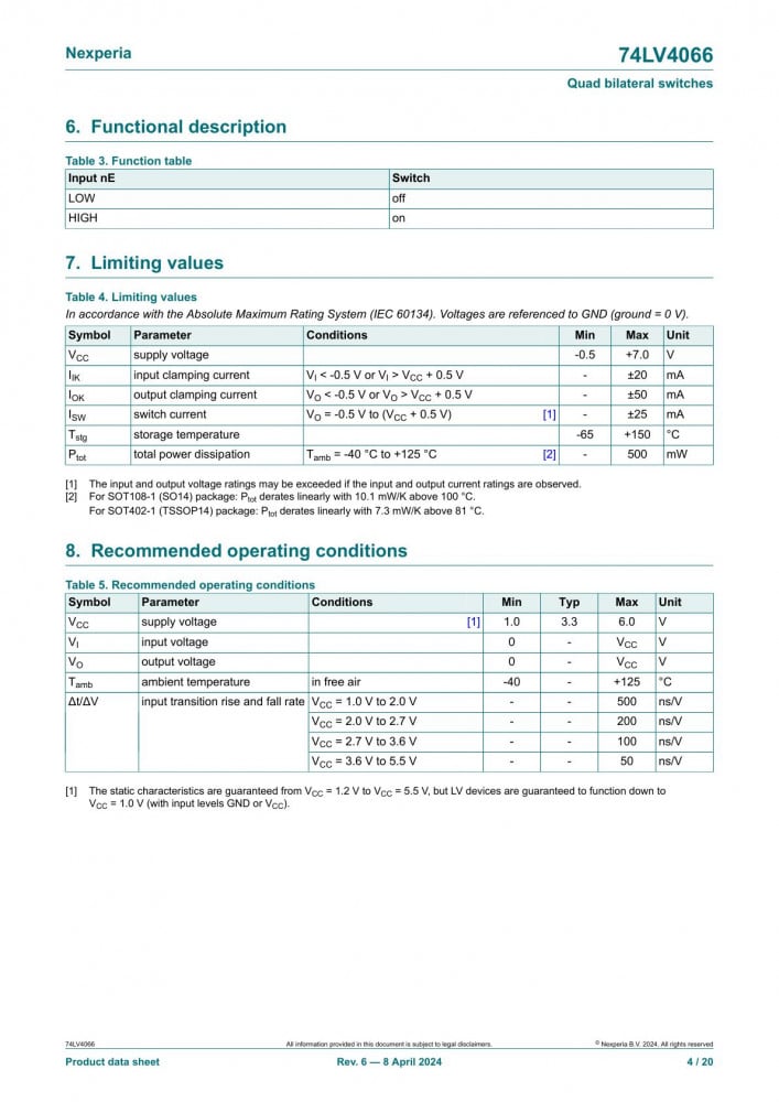 74LV4066PW,118 datasheet page 4