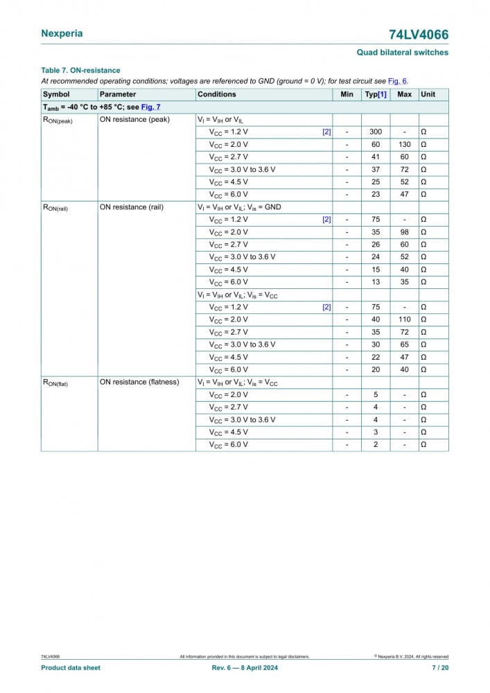 74LV4066PW,118 datasheet page 7