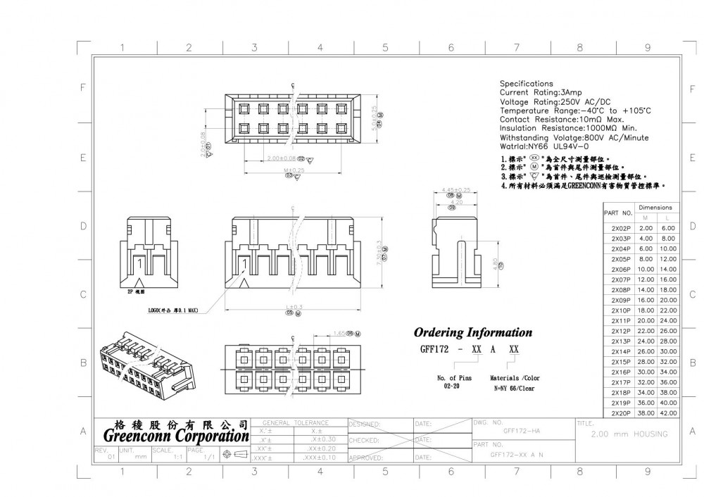GREENCONN GFF172-05AN-9B technical document preview