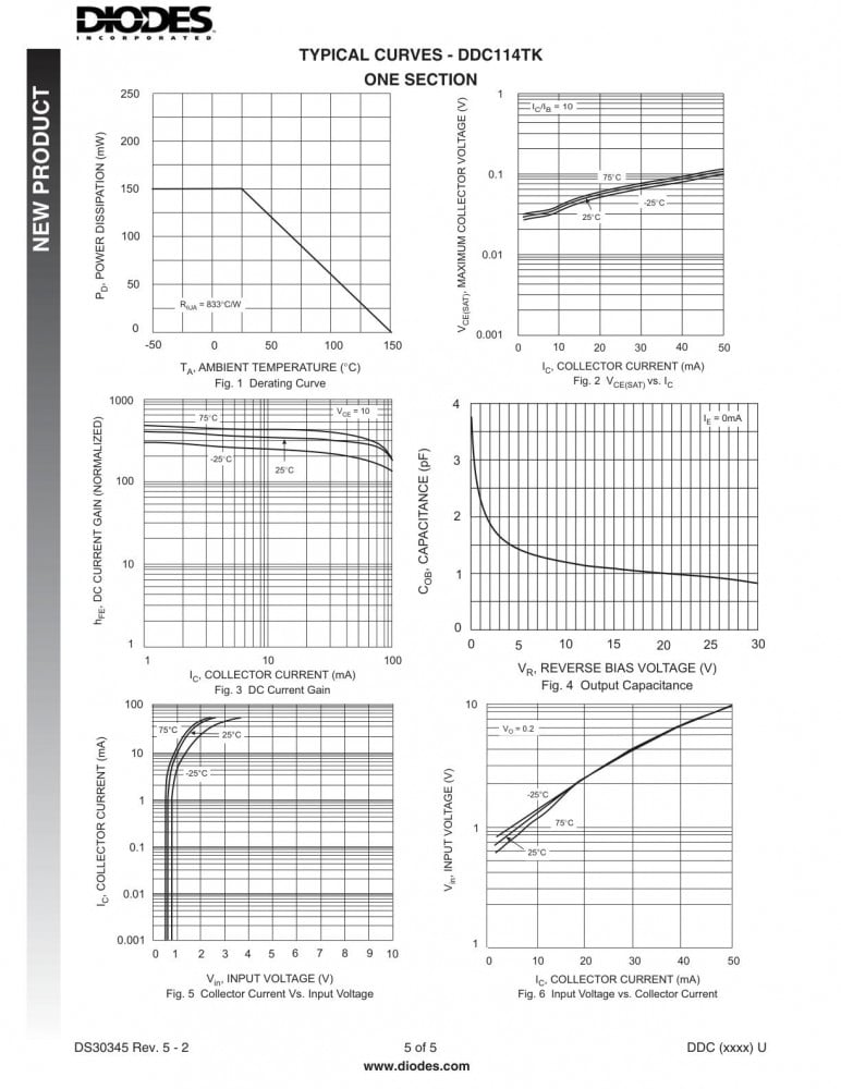 DDC114TU-7 datasheet page 5