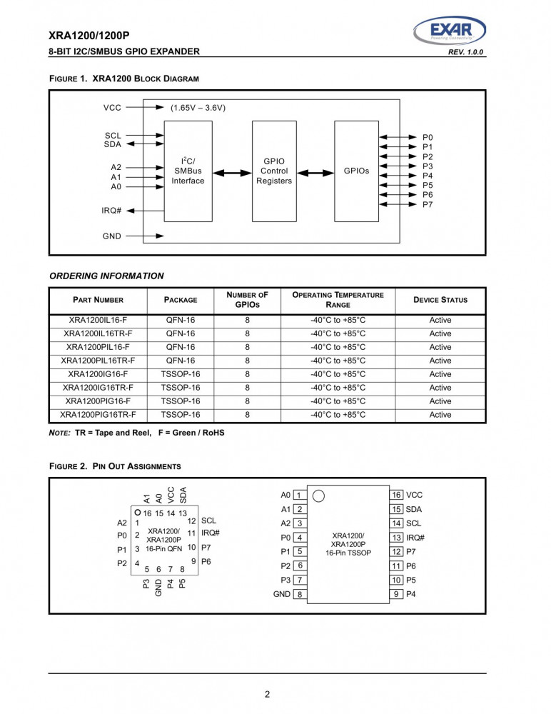 XRA1200P datasheet page 2