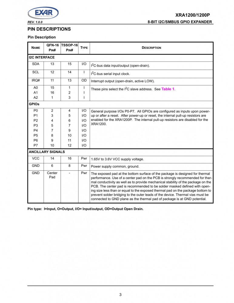 XRA1200P datasheet page 3