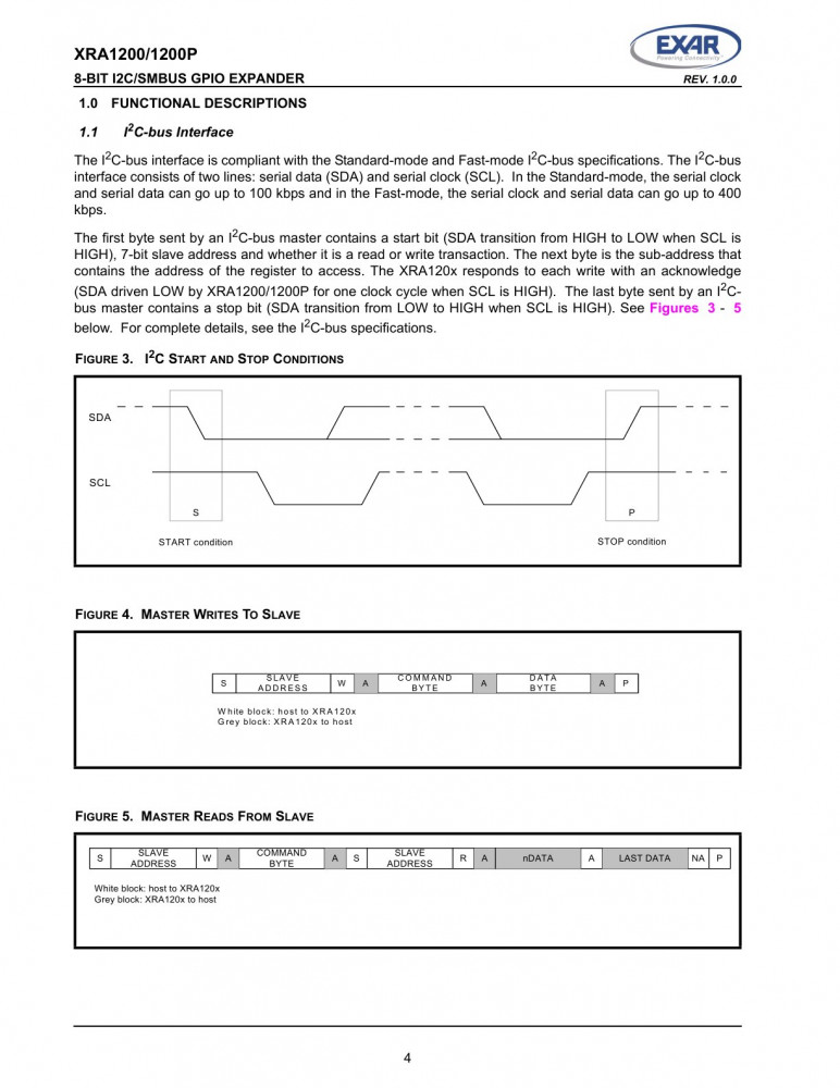 XRA1200P datasheet page 4