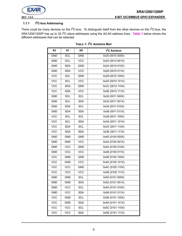XRA1200P datasheet page 5