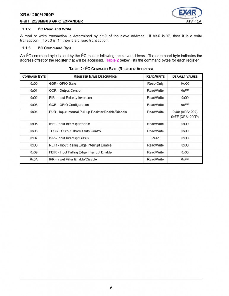 XRA1200P datasheet page 6