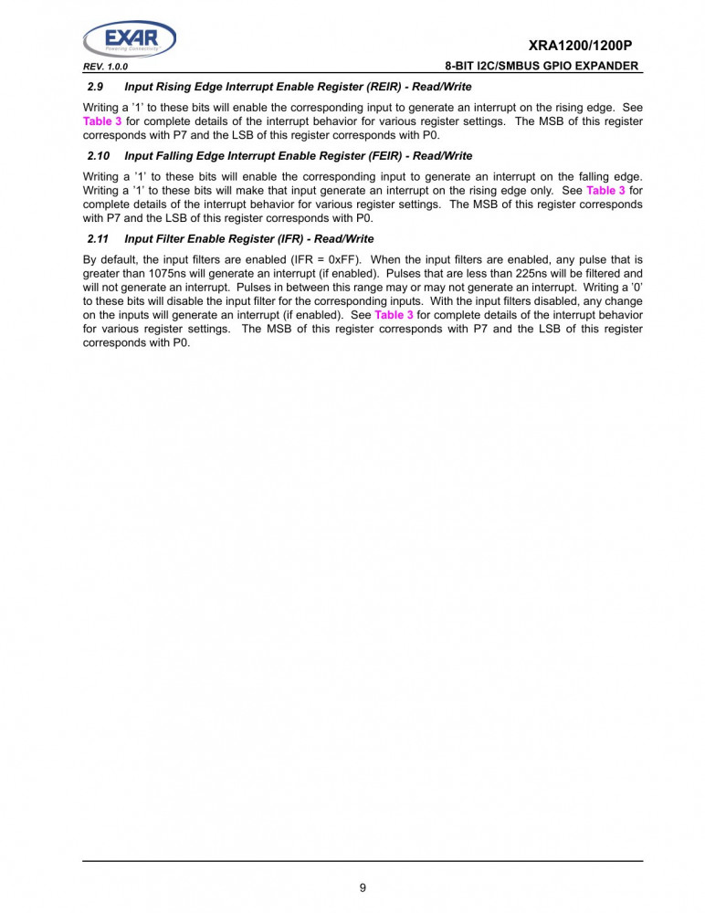 XRA1200P datasheet page 9